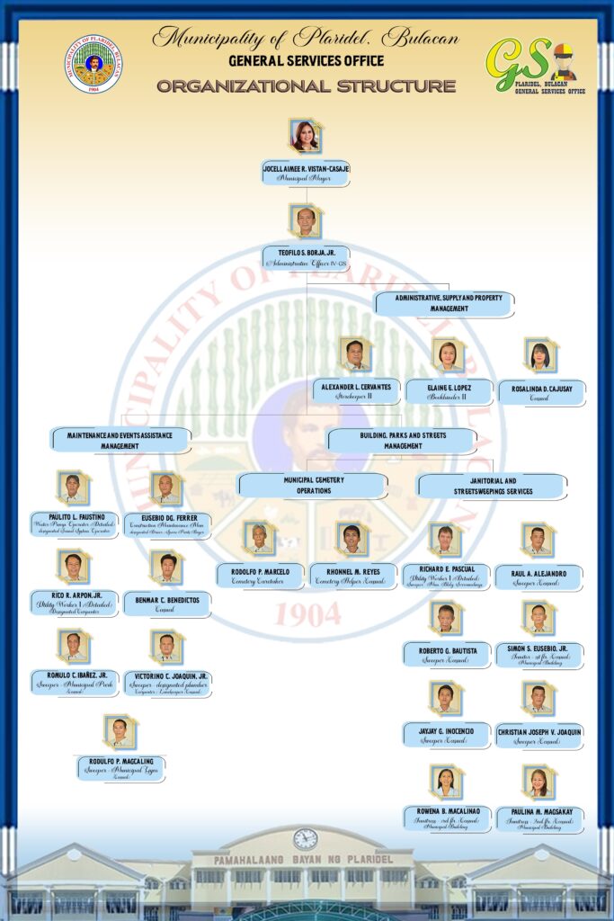 General Services - Municipality of Plaridel Bulacan